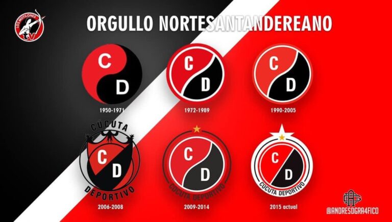 Cúcuta y su rica historia heráldica: símbolos y significados