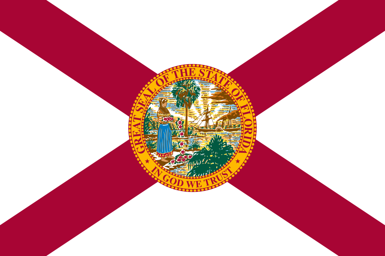 Heraldica de Florida: Descubre sus símbolos históricos y culturales