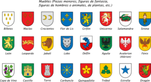 El significado de la heráldica en el escudo de la policía militar