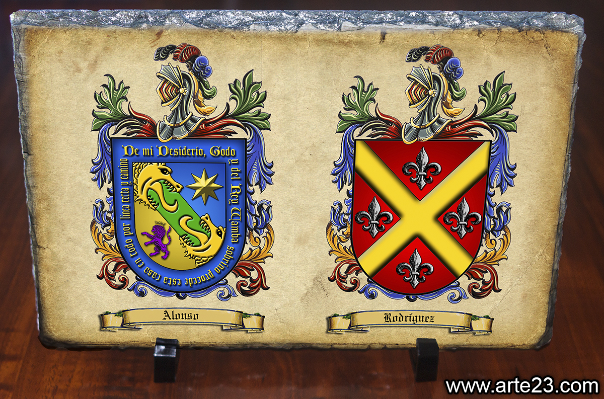 Historia y heráldica de tus apellidos: ¡Descúbrelas aquí!